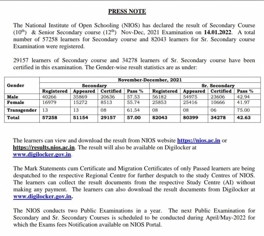 NIOS Result 2021 Class 12 (Declared): Check Open School Class 12th ...