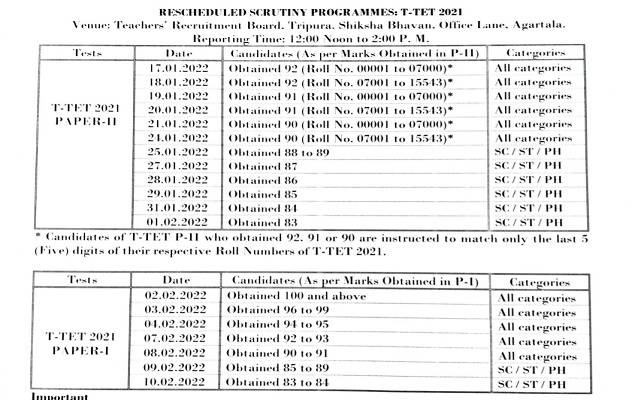 Tripura TET Result 2021 (Out) – Download Result, Merit List ...