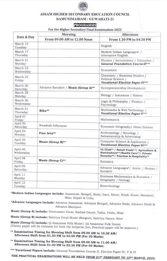Assam HS Time Table 2023: Check AHSEC Exam Dates here