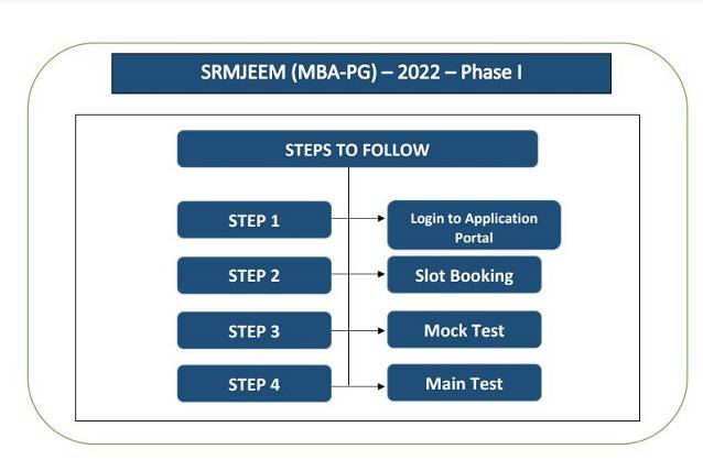 SRMJEEM 2022 Exam: Dates, Registration, Eligibility, Syllabus, Results