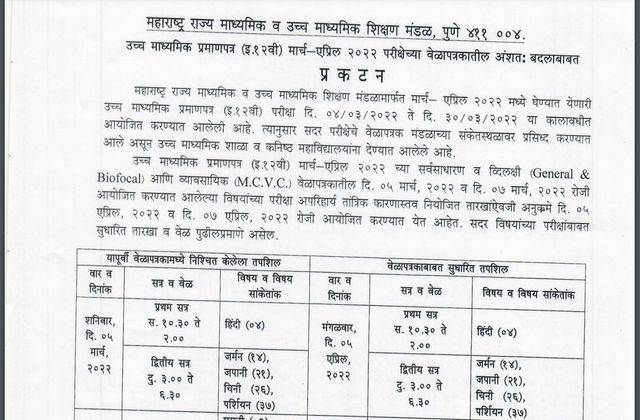 Maharashtra HSC Time Table 2022 (Out): Check Maharashtra 12th Board ...