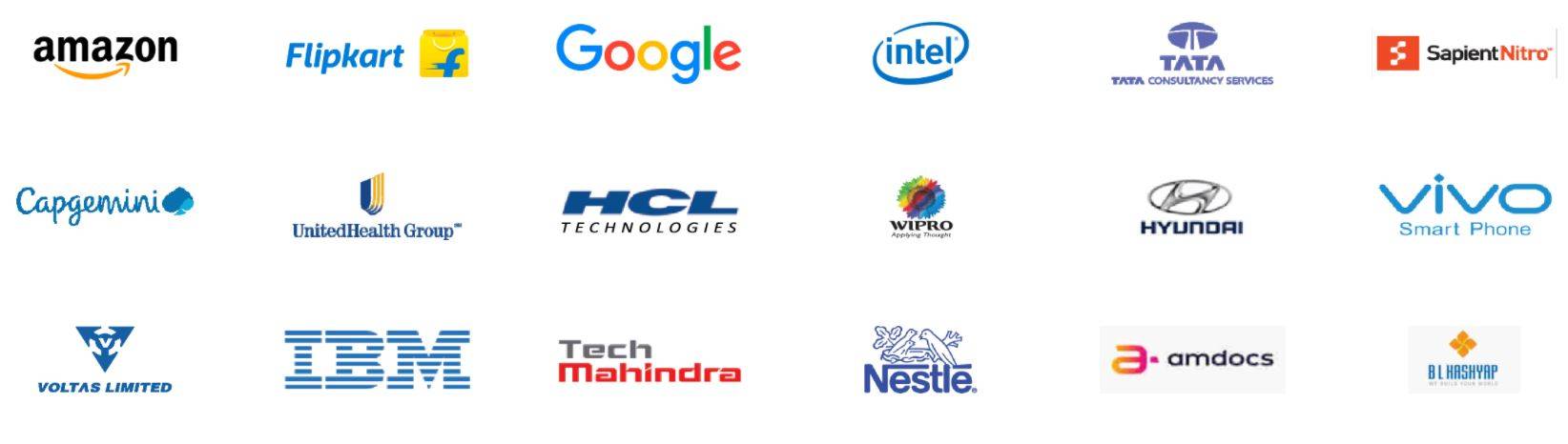 NIET Noida Placements 2021: Highest Package & Average Package, Top ...