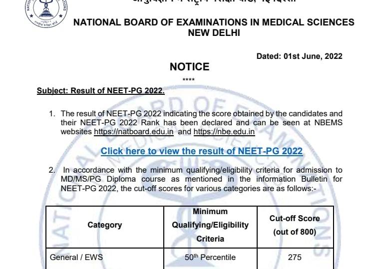 NEET PG 2022 Notification (Released): Download PDF Here