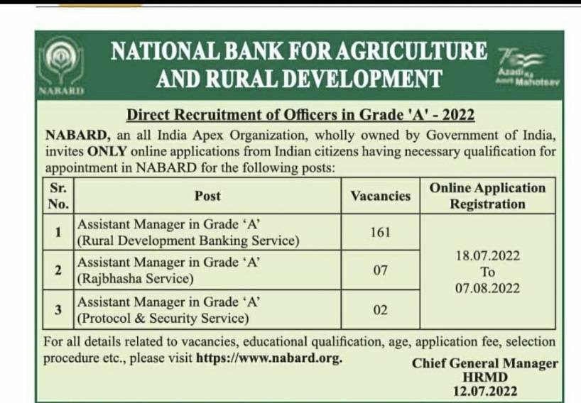 NABARD Grade A Recruitment 2022 Notification Out for 170 Vacancies