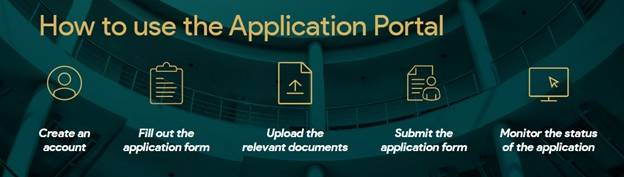 ISB Hyderabad Admissions 2025 (Open): Courses, Last Date, Fees ...