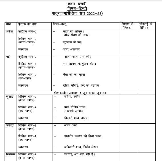 HBSE 10th Syllabus 2024 (Released): Download Subject-wise HBSE 10th Board Syllabus PDF