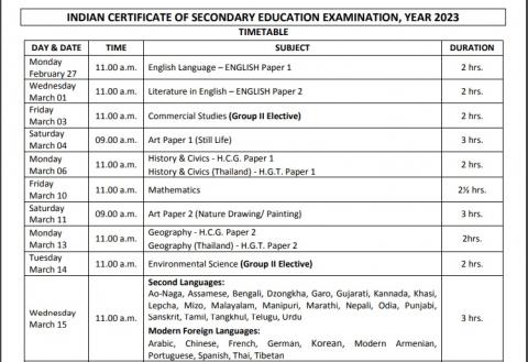 Icse (Class 10 Board) Exam Time Table 2024 Date, 54% OFF