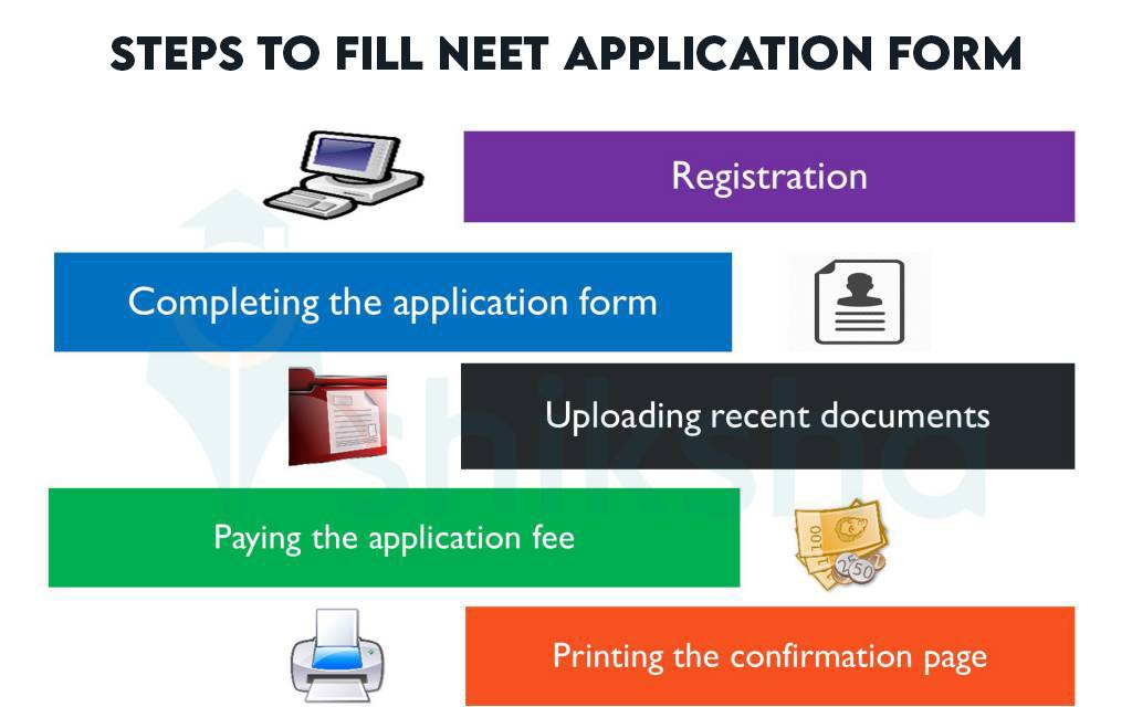 NEET 2024 Application Form/ Registration: Date, Fees & How to Apply