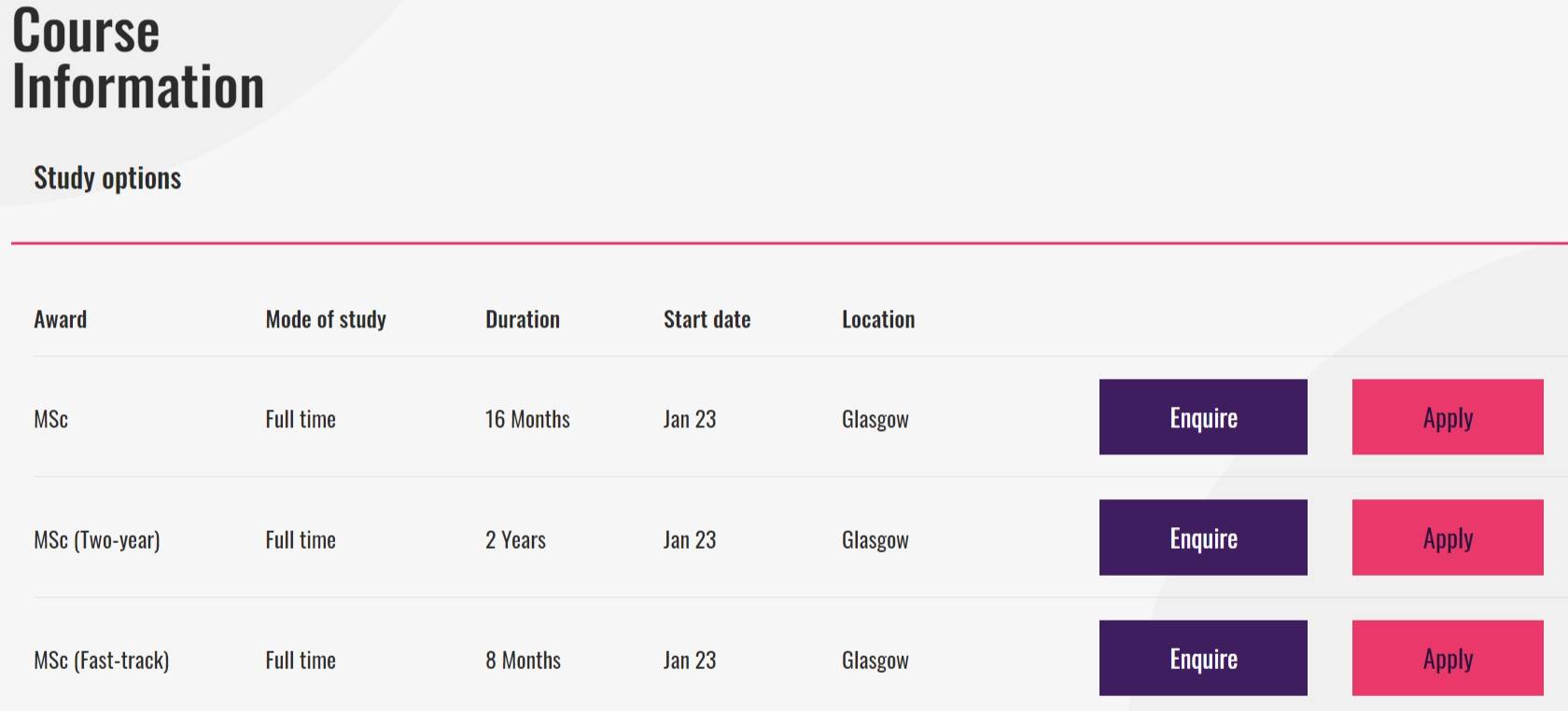 Glasgow Caledonian University (GCU) Admission 2023: Application Fees, Deadlines, Acceptance Rate ...