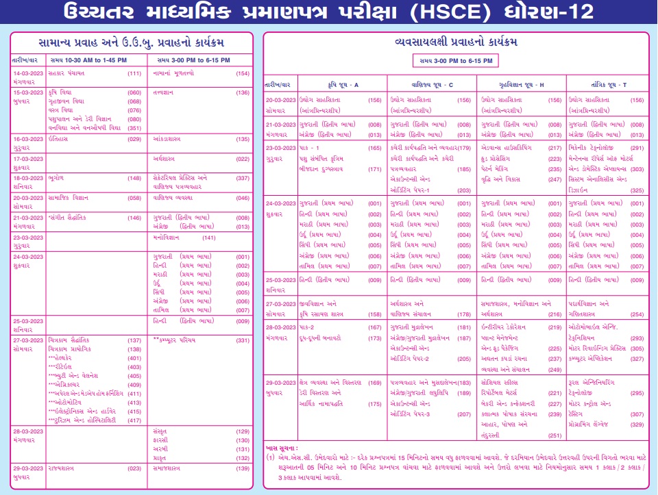 GSEB Time Table 2023 SSC HSC Released At Gseb Check Gujarat Board GSEB Time Table 2023 SSC HSC Released At Gseb Check Gujarat Board