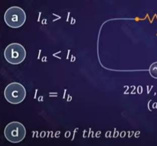 JEE Main 29 January 2023 Question Paper (Shift 2 & 1 Available) and ...