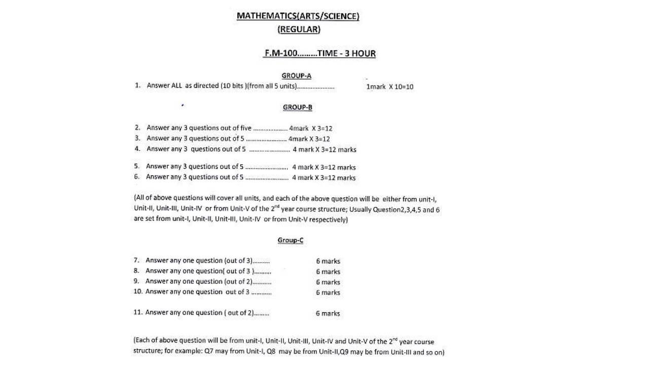 Odisha CHSE Exam Pattern 2025: Know Marking Scheme & Exam Duration
