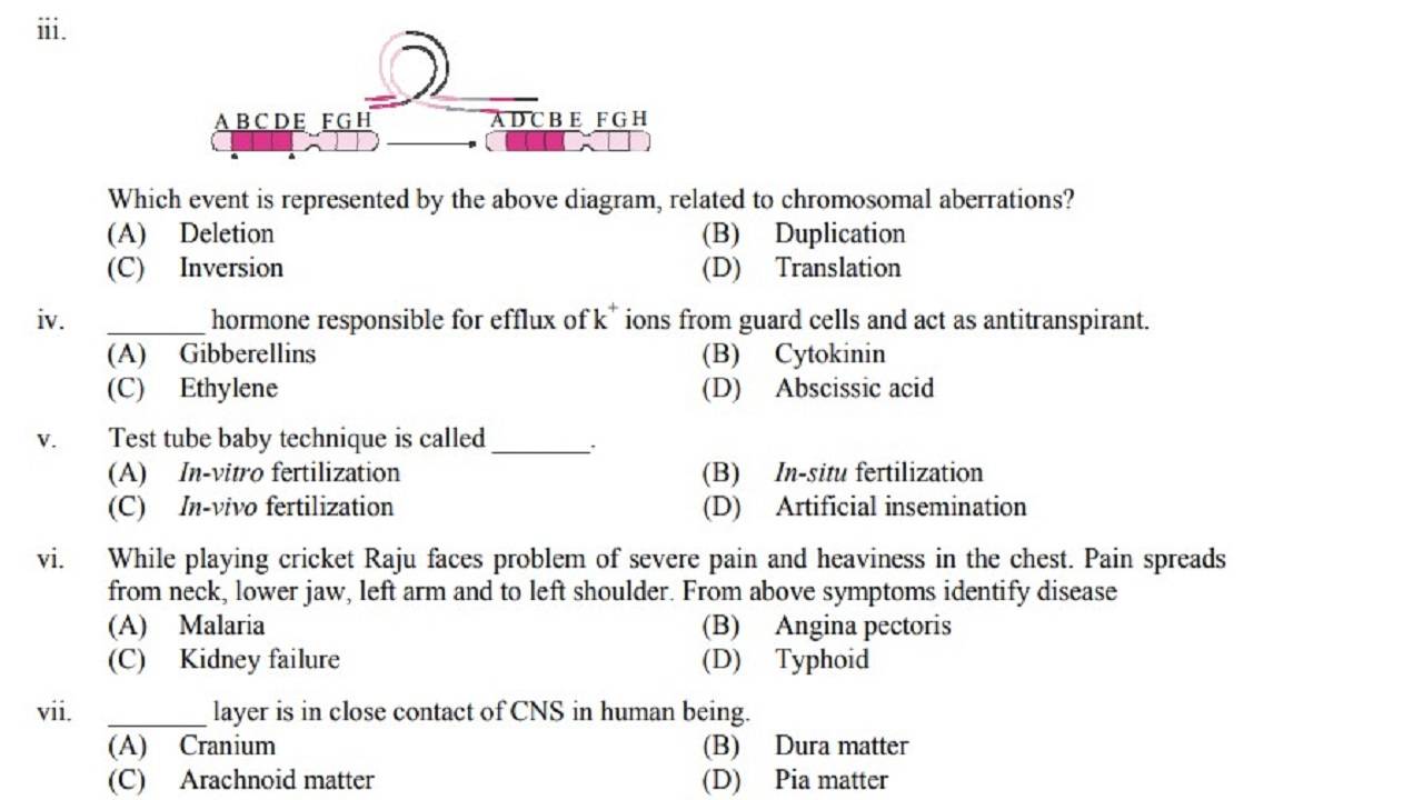 Maharashtra 12th HSC Board Biology Question Paper 2024, 2023, 2022 PDF Download