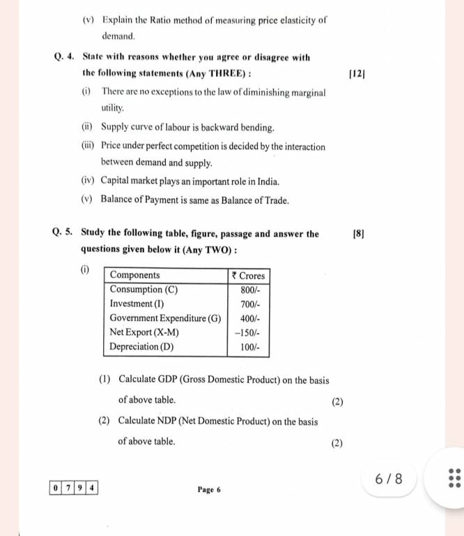 Maharashtra 12th HSC Board Economics Question Paper 2023, 2022, 2020 ...