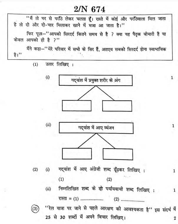 Maharashtra 10th SSC Board Hindi Question Paper 2023 2022 2020 2019