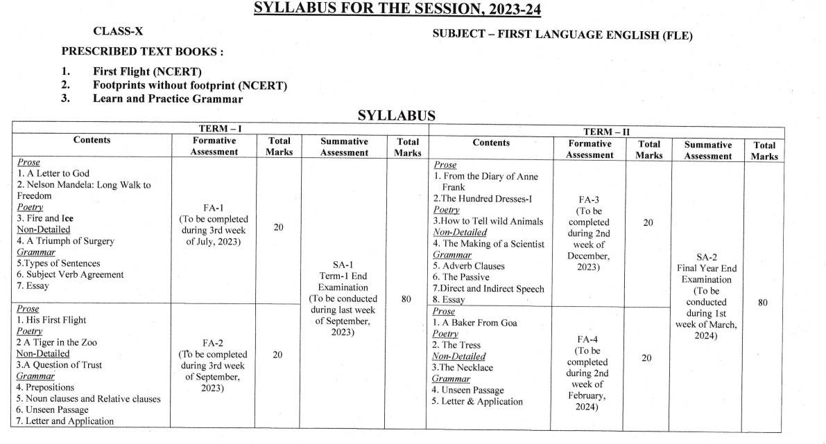 Odisha BSE Syllabus 2023 24 OUT Download Odisha Class 10 Syllabus PDF
