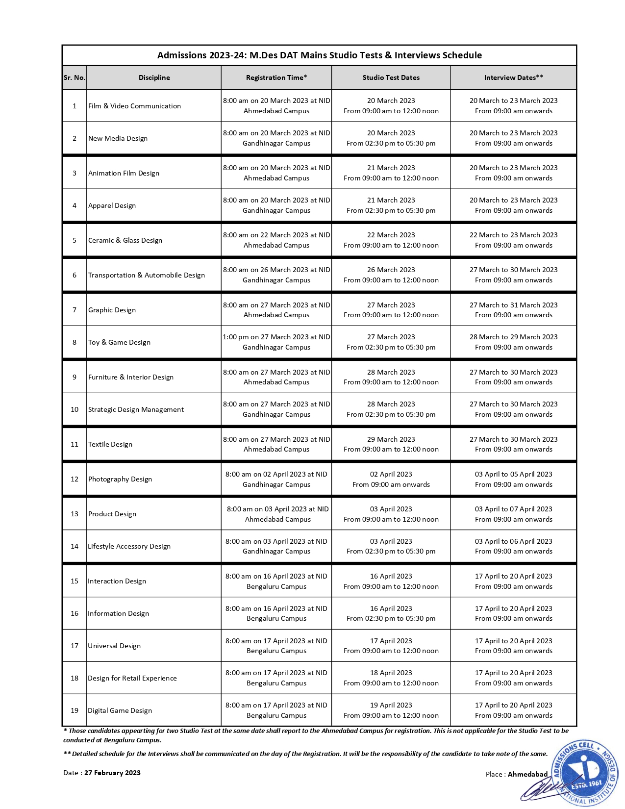 NIFT Result 2023 Declared - Live Updates, Download Scorecard Here ...