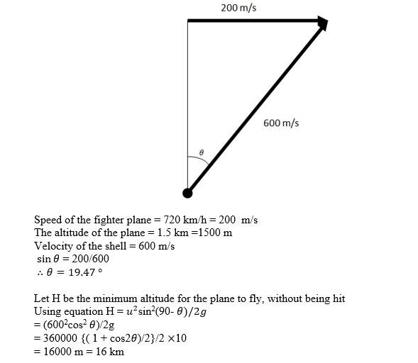 Motion in a Plane Class 11 NCERT Solutions: Download Questions ...