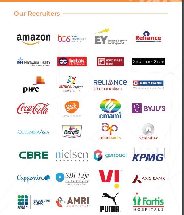 NSHM Knowledge Campus Kolkata Business School Placements 2023: Average ...