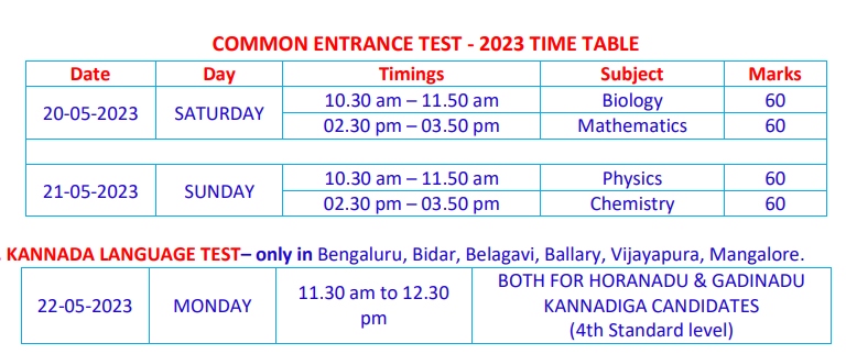 KCET 2023 Admit Card (Delayed) Live Updates; Check Direct Link & How to ...