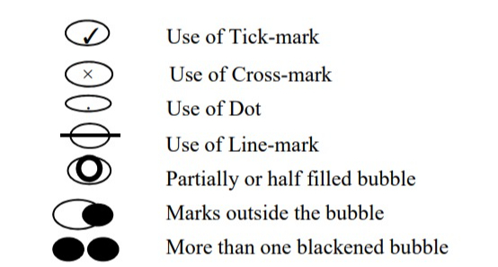 KEAM 2023 Exam Live: Paper 2 and Paper 1 Answer Key & Analysis OUT