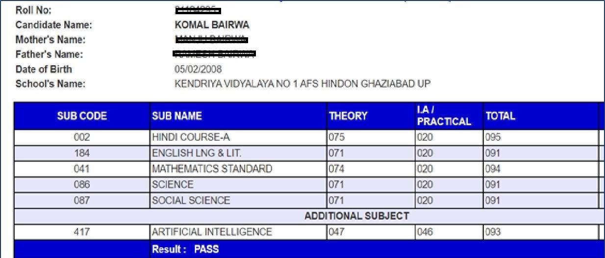 CBSE 10th Topper Komal Bairwa aims to crack JEE and get admission to IIT Bombay
