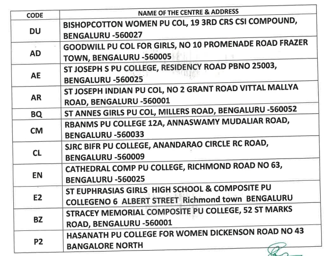 KCET 2023 exam from tomorrow; Things to carry and exam timings