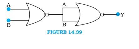 Semiconductor Electronics: Materials, Devices and: Overview, Questions ...