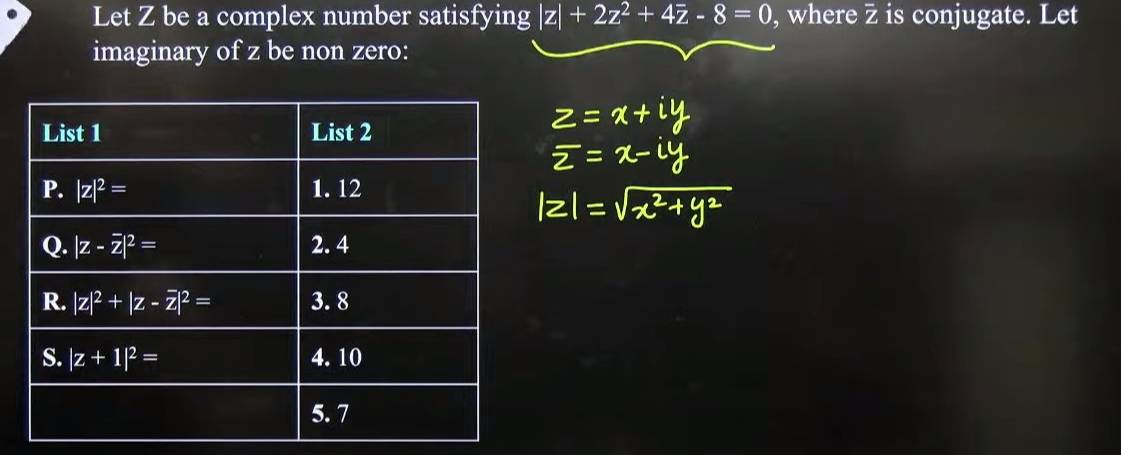 JEE Advanced 2023 Paper 1 Answer Key & Question Paper (Official OUT)