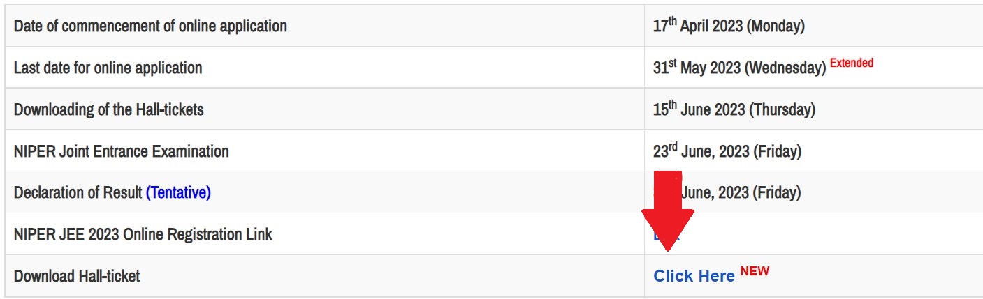 NIPER JEE 2023 Admit Card (OUT) Live Updates; Check Direct Link, Steps ...