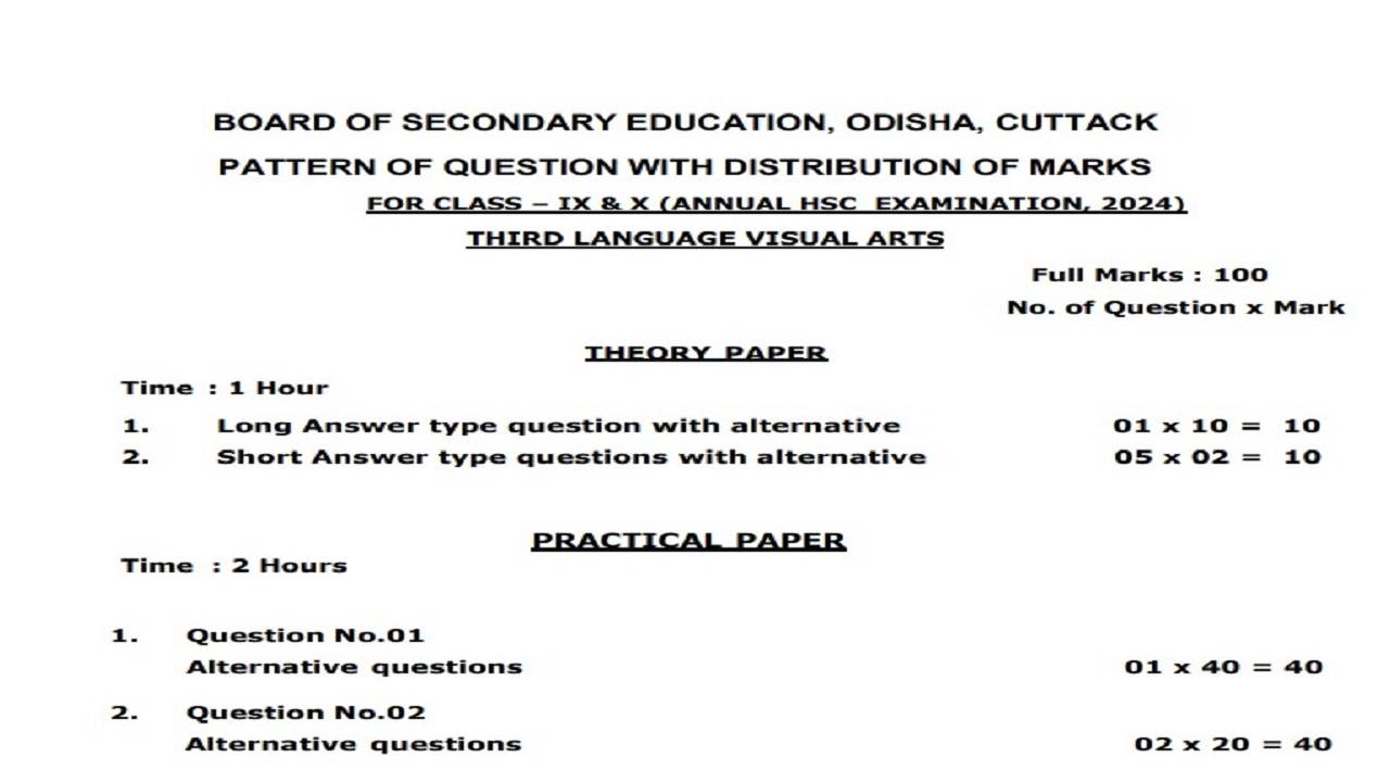 Odisha BSE Exam Pattern 2025: Know Marking Scheme & Exam Duration