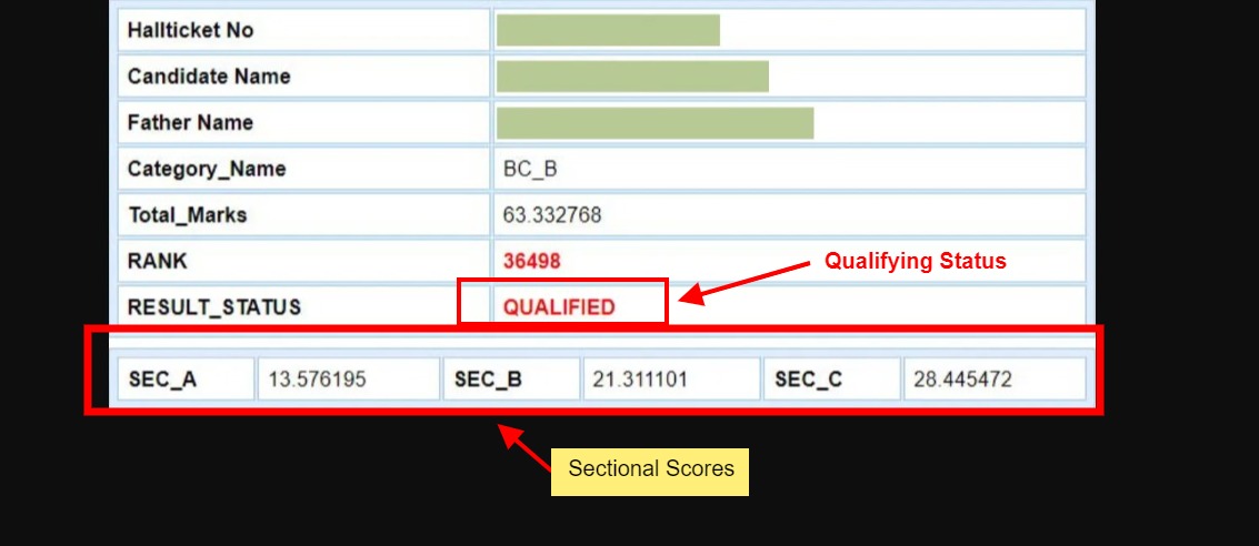 TS ICET Results 2023 Today's Live Updates; Download Rank Card @icet ...