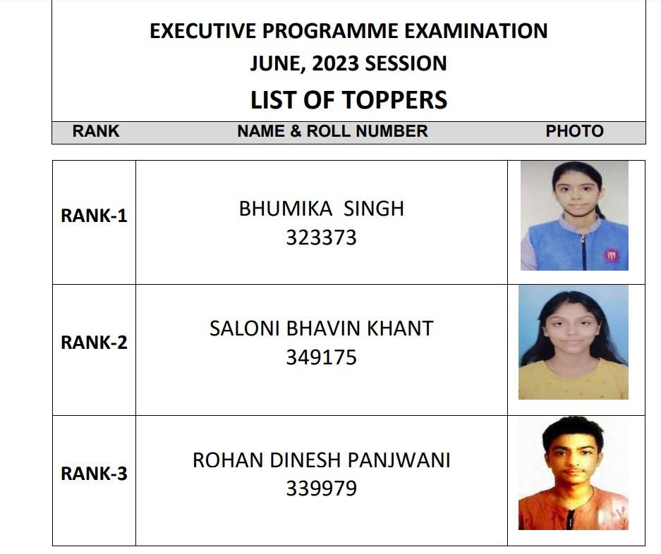 ICSI CS Result 2023: CS Executive & Professional Result Link for December