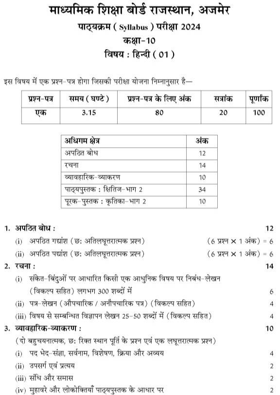 RBSE 10th Syllabus 2024 (Released): Download RBSE Class 10 Syllabus Here