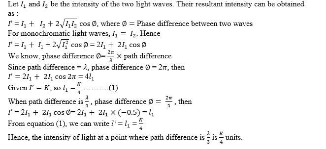 Wave Optics: Overview, Questions, Easy Tricks, Rules, Preparation