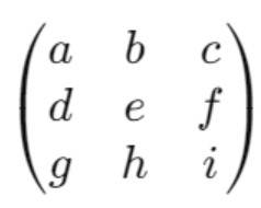 How to Calculate the Determinant of a Matrix?