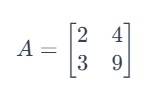 How to Find the Inverse of a Matrix?