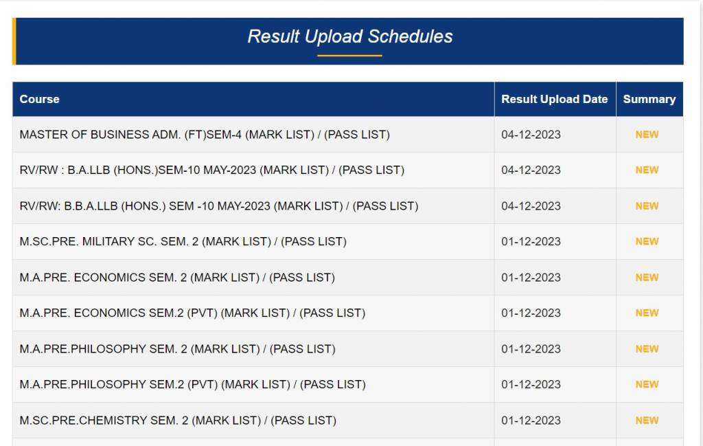 DAVV Result 2023 Released @dauniv.ac.in/results: Check for Semester ...