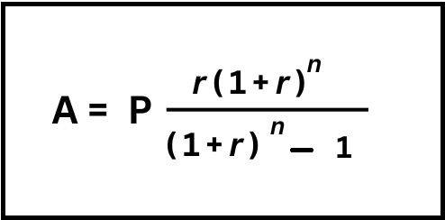 Amortization Meaning: Definition, Calculation and Examples