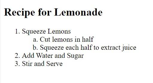 Understanding ol Tag in HTML