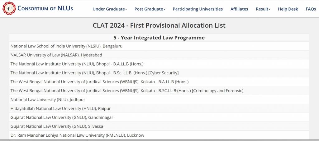 CLAT 2024: 2nd Merit List (OUT), Round 2 NLU Cut-offs (OUT), Top ...