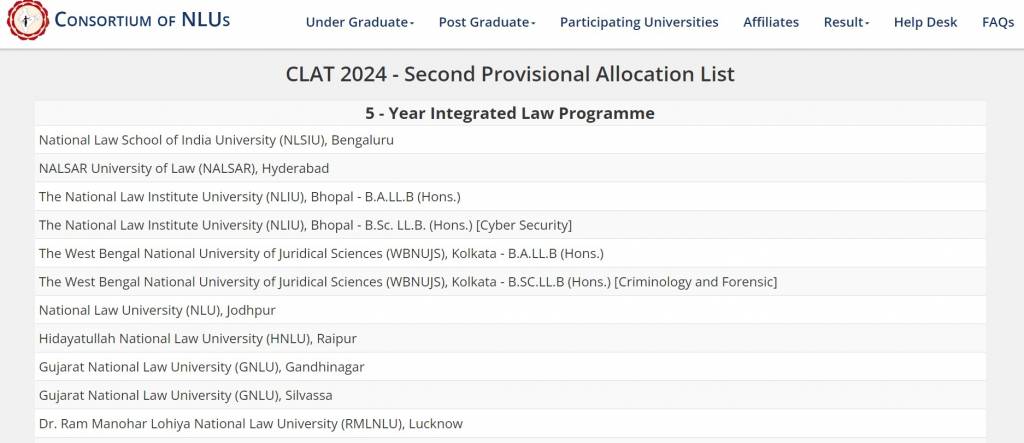 CLAT 2024: 3rd Merit List (OUT), Round 3 NLU Cut-offs (OUT), Top ...
