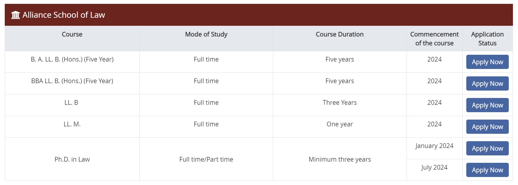 ACLAT LLM Application Form 2024 Released; Click Here to Apply