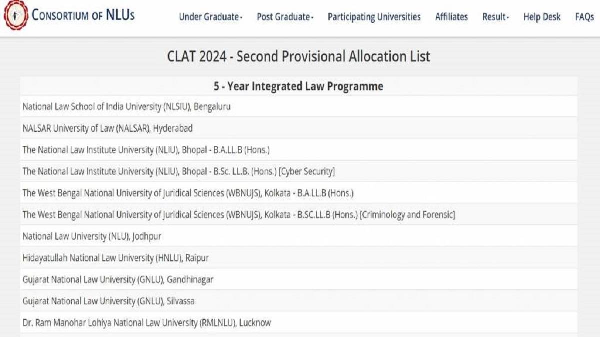 CLAT 2024-25: 5th Merit List (OUT), Exam Date (Out), Colleges Cutoffs ...
