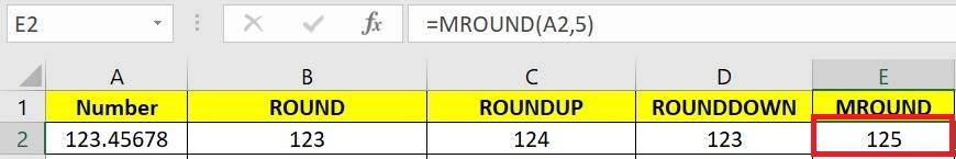 Round Off Formula in Excel: Round Functions