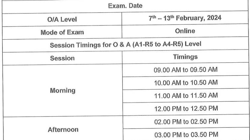 NIELIT Exam 2024 (O/A/B/C Level): July Cycle Registrations (Closed), Jan Cycle Result OUT, Exam ...