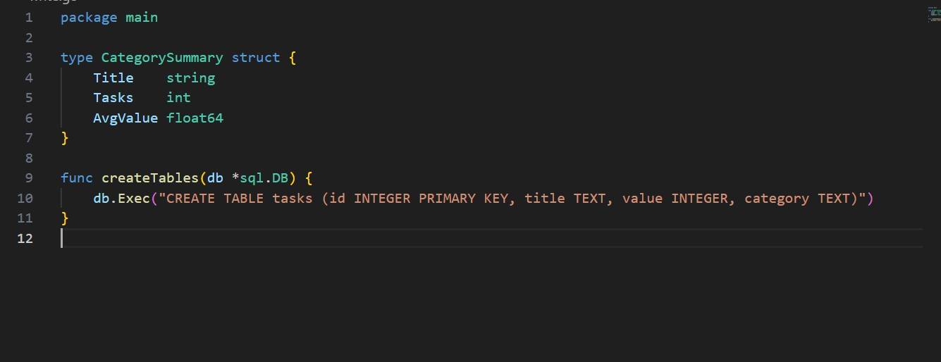 GitHub Copilot - About, Features and Use Cases