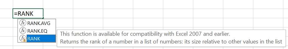 RANK Function in Excel
