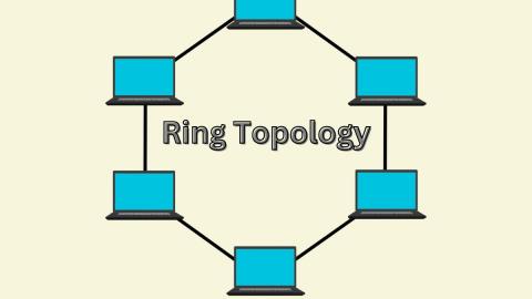 What Is Ring Topology Advantages And Disadvantages Of Hybrid Network: