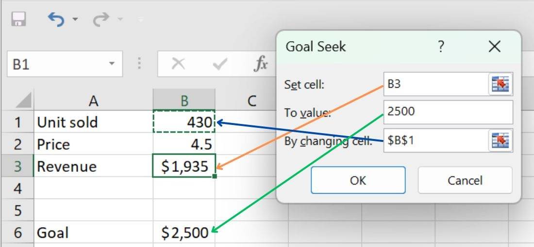 Goal Seek in Excel